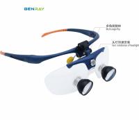 China Embedded Magnifying Glass Customized Products Interpupillary Distance Custom Working Distance for sale