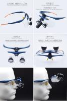 China Embedded Magnifying Glass Customized Products Interpupillary Distance Custom Working Distance for sale