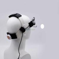 China Hospital Medical Surgical Dental Headlight Head Lamp AC and DC dual-purpose headlight for sale