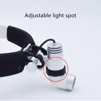 China Hospital Medical Surgical Dental Headlight Head Lamp AC and DC dual-purpose headlight for sale