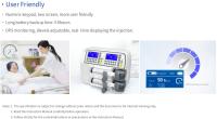 China Double Channel  Sringe Pump for sale