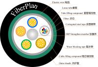 China G652D SM Fiber Cable With FRP Central Strength Member And Water Blocking Tape Optoelectronic Composite Cable for sale
