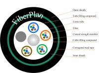 China GYTY53 PE Inner Outer Sheath 8 Core Single Multi Mode Fiber Optic Cable for sale