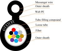 China Central Loose Tube Aerial Mini Figure 8 Fiber Optic Cable GYXTC8Y for sale