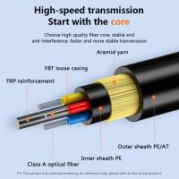 China Double Jacket Kevlar Yarn Strengthen Self Supporting Cable ADSS Fiber Optic Cable for sale