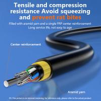 China Double Jacket Kevlar Yarn Strengthen Self Supporting Cable ADSS Fiber Optic Cable for sale