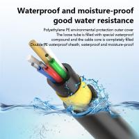 China Double Jacket Kevlar Yarn Strengthen Self Supporting Cable ADSS Fiber Optic Cable for sale
