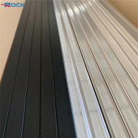 China Bendable Warm Edge Spacer Bar for Double Glazing 0.18-0.33mm No Corrosion Aluminum 3003 for sale