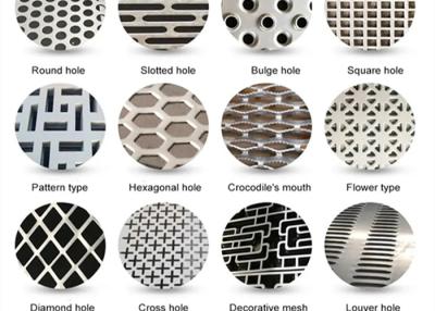 China Hexagonal Perforated Sheet with PVDF Coating for Decorative Metal Mesh Technique Perforated for sale