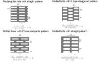 China Customizable Square Perforated Sheet for Industrial Construction DIY Projects for sale