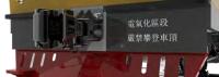 China RTJ01 Type Rail Car With Crane For The Transportation for sale