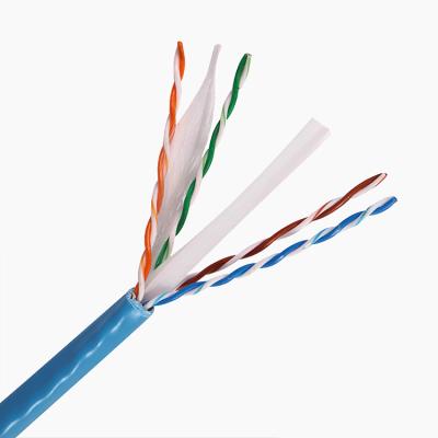 China 24AWG CAT6 UTP BC Cable For Network Broadband Data Center Audio Video for sale