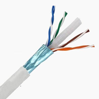 China Cat6 UTP Lan Cable 1m/2m/3m/5m/10m/15m/20m/30m/50m/100m PVC/RoHS PVC/LSZH for sale