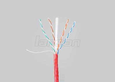 China 4 Pairs Al Foil LSZH UTP 23AWG Cat6 Lan Cable for sale