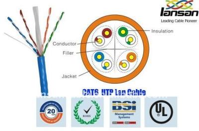 China 5m Cat5e Patch Cords 24AWG UTP with RJ45 Connectors for sale