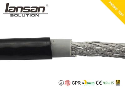 China 0.50mm Copper PVC PE Cat5e UTP Cable 24AWG For CCTV System for sale