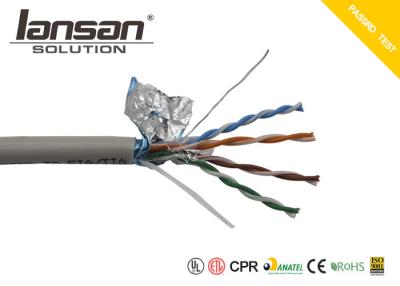 China FTP 24 AWG Cat6A Patch Cord PVC Network Cable Round Shaped RJ45 With PVC Jacket for sale