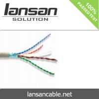 China FTP 0.57mm CCA 1000ft Cat6 Internet Cable For Graphic Image for sale