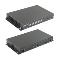 China 2X2 Video Wall Controller Support HDMI USB Signal Input 1080P For Advertising for sale