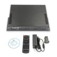 China 2X2 HDMI Video Wall Controller Support 1X4 1X3 1X2 TV Splicing Box for 4 Screens for sale