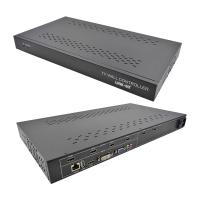 China 6 Channels HDMI Video Wall Controller 2X3 LED Wall Controller For 6 Splicing TVs for sale