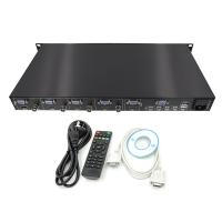China 4In 1Out HD HDMI Multi Viewer Synthesizer VGA CVBS HDMI 4x1 Quad Multi Viewer for sale
