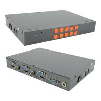 China PIP POP 4k 60hz Hdmi Switcher 2x1 Multiviewer Any Picture Zoom In/Out 1080P for sale
