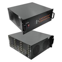 China PIP POP VGA Seamless Video Switcher 4k HDMI 9x1 Multi Viewer Multiple Display for sale