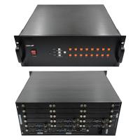 China PIP POP VGA Seamless Video Switcher 4k HDMI 9x1 Multi Viewer Multiple Display for sale