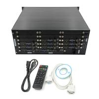 China 16 Channels Video HDMI Multi Viewer VGA BNC Signal Input 1080P 16X1 HDMI Switch for sale