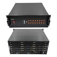 China 16 Channels Video HDMI Multi Viewer VGA BNC Signal Input 1080P 16X1 HDMI Switch for sale