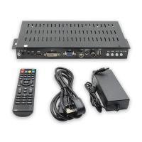 China 2X2 1X2 1X3 HDMI Video Wall Controller 1x4 1080P 90 Degree Rotation For Portrait Display for sale