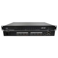 China 4X4 HDMI Matrix Switcher System 4K HDMI Video Switch Support RS232 TCP/IP for sale