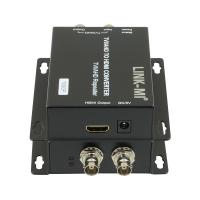 China 50Hz 60Hz TVI AHD To HDMI Converter With 1xlooping TVI AHD Output 1080p for sale