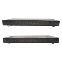 China 720p 1080p 60HZ 4K HDMI Splitter 1x16 Support 4K 3D for sale