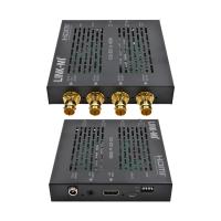 China 12G SDI To HDMI Converter With Audio Extraction 4K@60Hz 18Gbps for sale