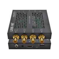 China 12G SDI To HDMI Converter With Audio Extraction 4K@60Hz 18Gbps for sale