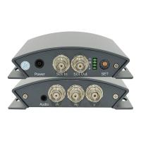 China 12V BNC SDI To YPbPr HDMI Converter 800mv 75ohm LM-PSY01 for sale