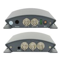 China 12V BNC SDI To YPbPr HDMI Converter 800mv 75ohm LM-PSY01 for sale