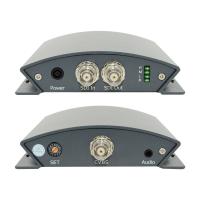 China AV CVBS Signal Supports SDI To BNC Video Converter Adapter 2.97Gbps for sale