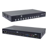 China 12V HDMI Video Wall Controller Video Rotator 90 180 270 Degree HD Video Upscaling Rotary Switch for sale