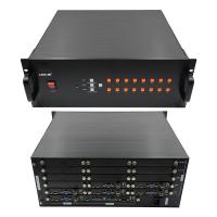 China 6x1 HDMI Multi Viewer VGA CVBS 6 In 1 Out 4k Multiviewer Synthesizer 1080P for sale