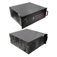 China 8X1 HDMI Quad Multiviewer 1080P Multiple Signal VGA CVBS Input Auto Identify Signal for sale