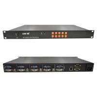 China HD 4x1 HDMI Multi Viewer TCP/ IP 1080P Hardware Video Synthesizer RS232 for sale