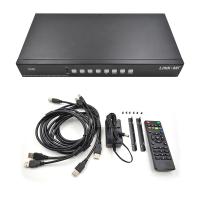 China 4X1 Seamless 4K HDMI Multi Viewer With KVM 2560*1440 60Hz Output Resolution for sale