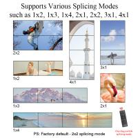 China 4K HDMI Video Wall Processor 2X2 Supports USB Auto Display for 4 UHD TVs 4K 60Hz LED Video Wall for sale