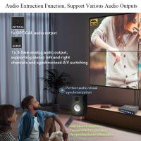 China 4K HDMI Video Wall Processor 2X2 Supports USB Auto Display for 4 UHD TVs 4K 60Hz LED Video Wall for sale