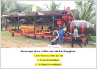 China 20m³/h Mobile Concrete Batching Plant with Horizontal Cement Silo - No Foundation Required for sale
