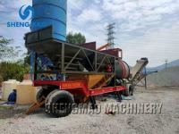 China Portable Concrete Batching Plant 20-100m³/h Capacity with Mobile Chassis and Horizontal Cement Silo for sale