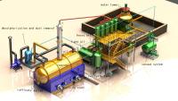 China Continuous Used Car Oil Refinery to Diesel Distillation Plant for Base Oil Production for sale